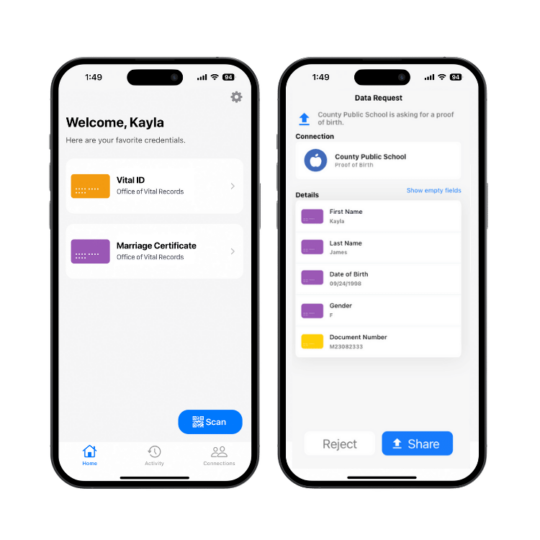 Decentralized Identity for Government | Self-Sovereign Identity | Voyatek